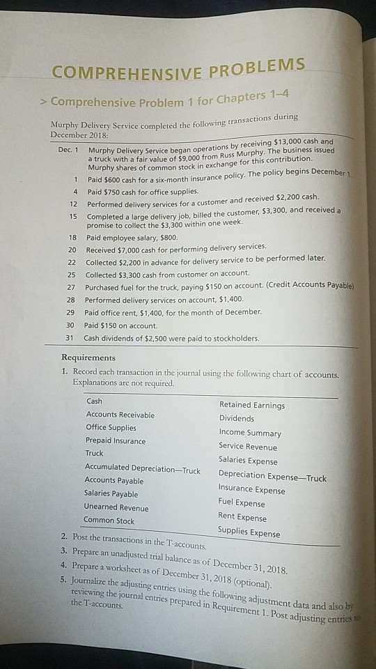 Solved COMPREHENSIVE PROBLEMS > Comprehensive Problem 1 for | Chegg.com