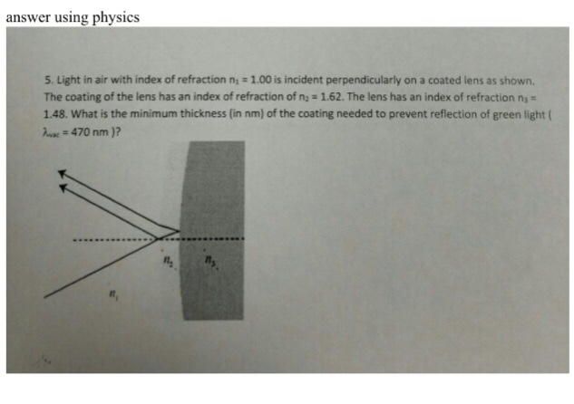 Solved Light in air with index of refraction n1=1.00 is | Chegg.com
