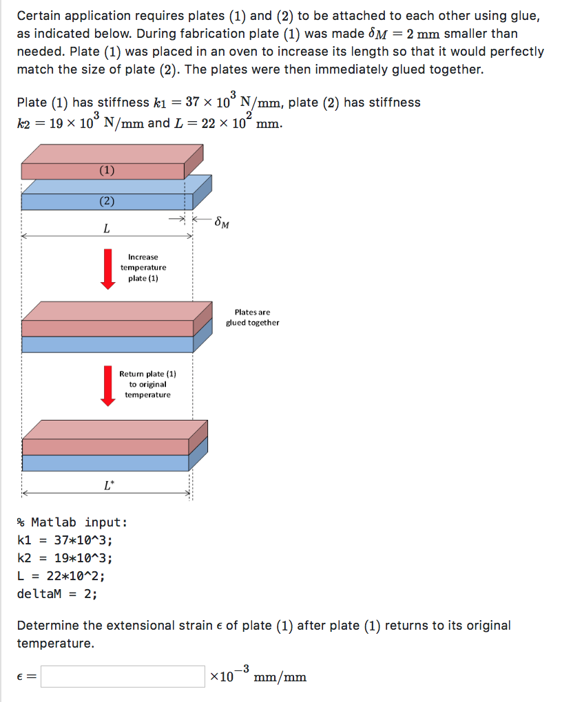 Solved Certain application requires plates (1) and (2) to be | Chegg.com