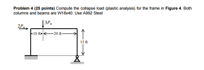 Solved Problem 4 (25 points) Compute the collapse load | Chegg.com
