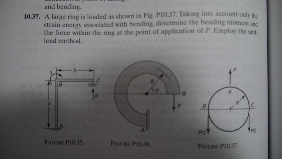 Solved A large ring is loaded as shown in Fig. P10.37. | Chegg.com
