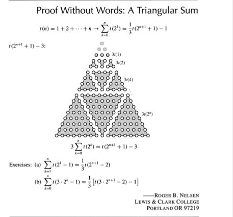 Solved Can you help me to proof this figure? From the | Chegg.com