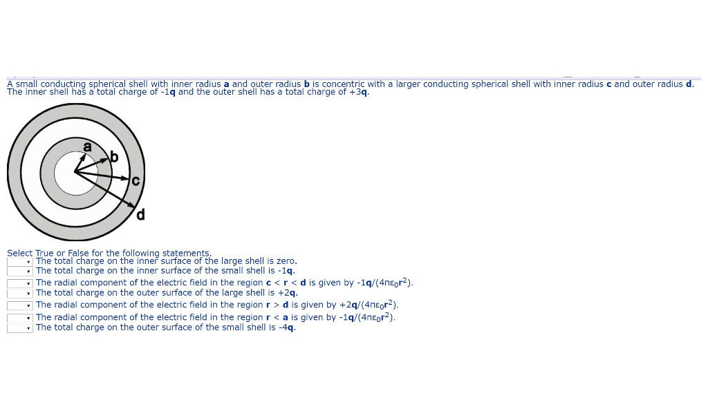 Solved A small conducting spherical shell with inner radius | Chegg.com