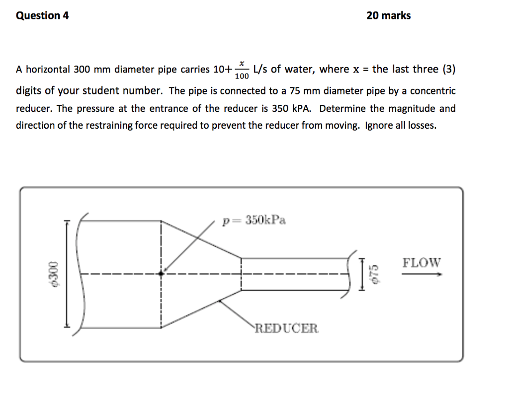 Solved A horizontal 300 mm diameter pipe carries 10+ x/100 | Chegg.com