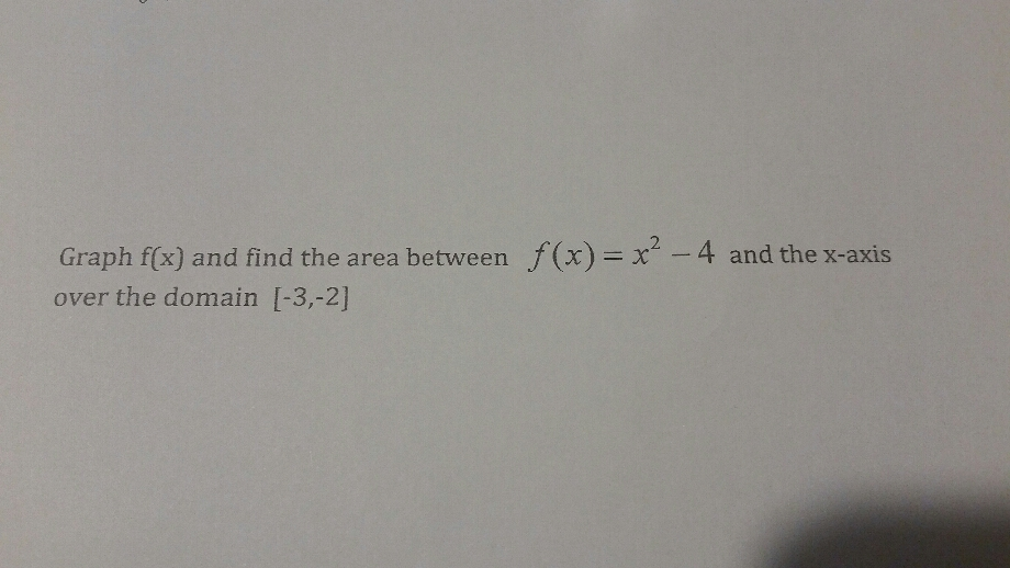 Solved Graph f(x) and find the area between f(x) = x^2 ? 4 | Chegg.com