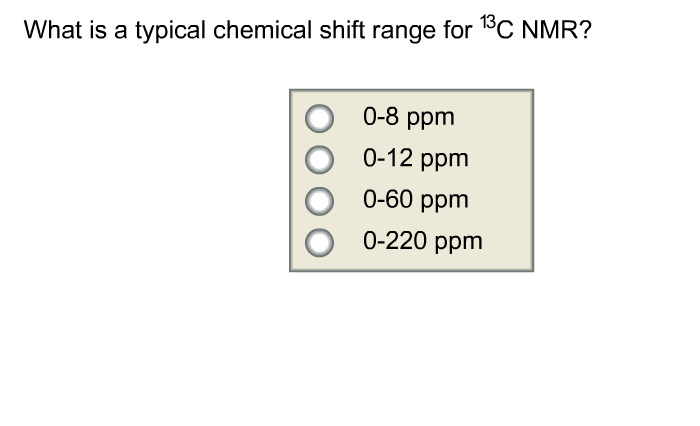Solved What is a typical chemical shift range for 13C NMR? | Chegg.com