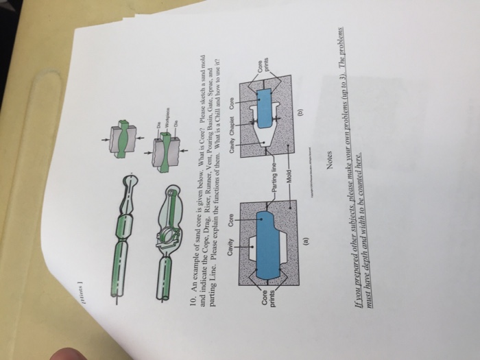 Solved 7. A washer is made by a progressive die (sheet-metal | Chegg.com