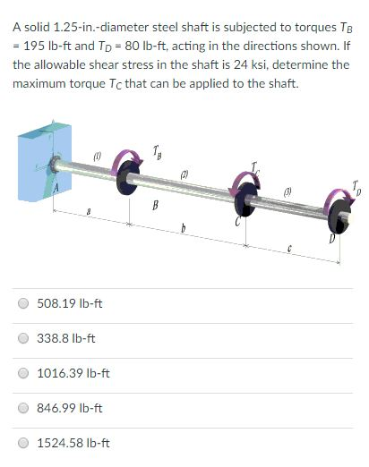A solid 1.25-in.-diameter steel shaft is subjected to | Chegg.com