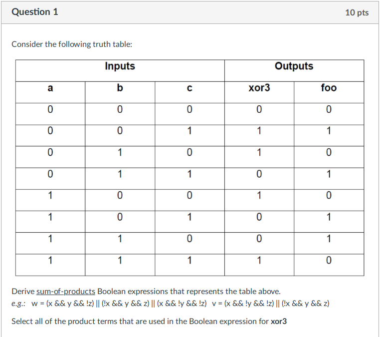 Solved Question 1 10 pts Consider the following truth table | Chegg.com