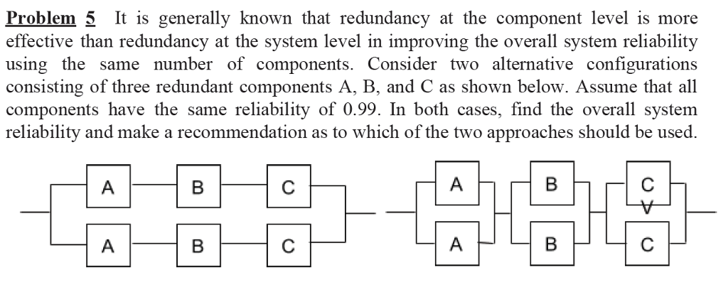 Solved It is generally known that redundancy at the | Chegg.com