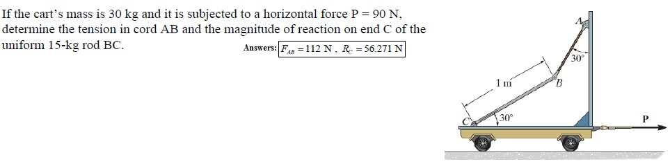 Solved If the cart s mass is 30 kg and it is subjected to a | Chegg.com