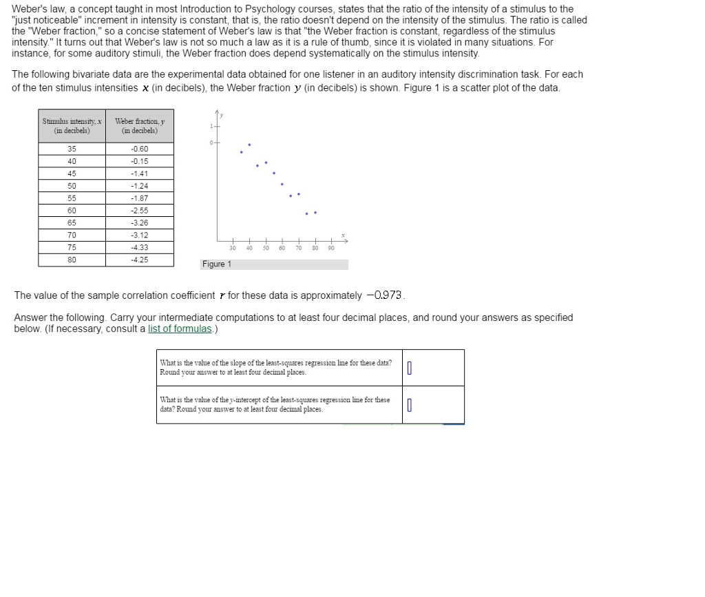 Solved Weber's law, a concept taught in most Introduction to | Chegg.com