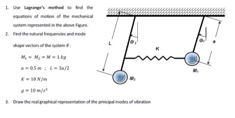 Solved Use Lagrange's method to find the equations of motion | Chegg.com