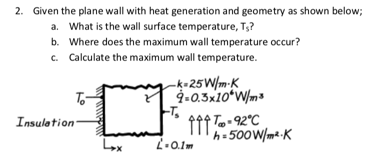 Solved 2. Given the plane wall with heat generation and | Chegg.com