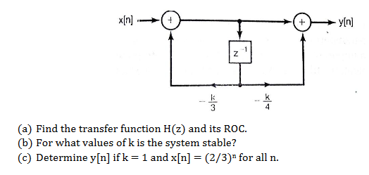 Solved Find the transfer function H(z) and its ROC. For | Chegg.com