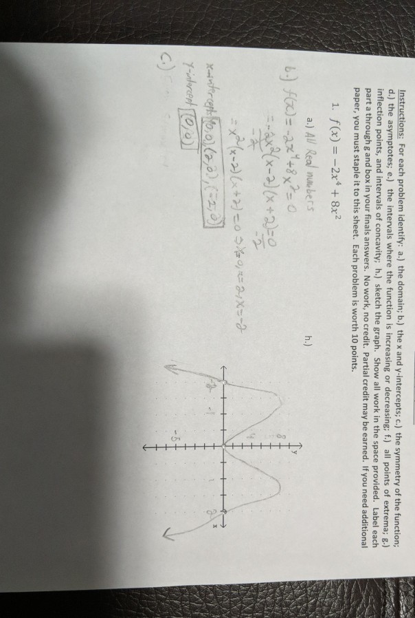 Solved for each problem identify: a.) the domain; b.) the x | Chegg.com