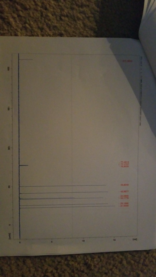 Thursday Noemere 2017-52 AM Thursday, November 16, | Chegg.com