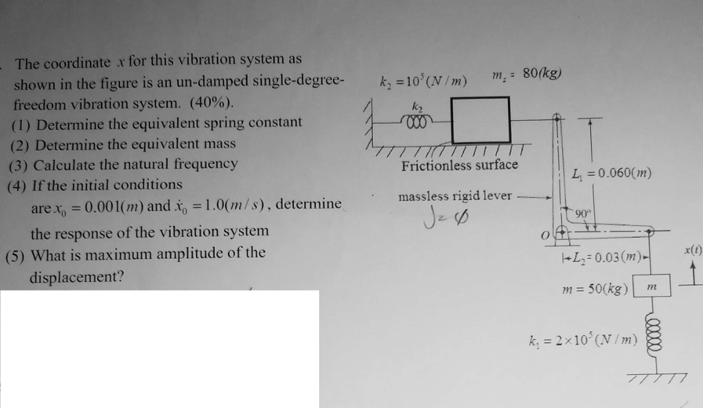 Solved The coordinate r for this vibration system as shown | Chegg.com