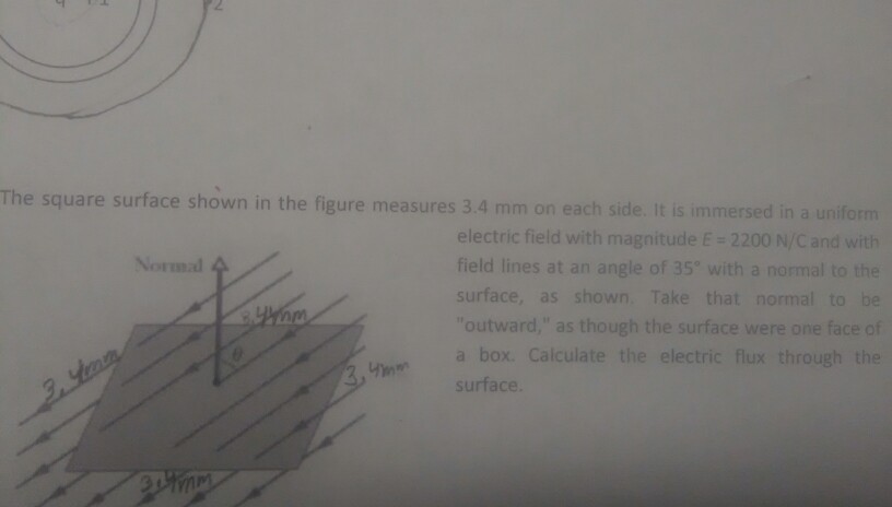 Solved The square surface shown in the figure measures 3.4 | Chegg.com