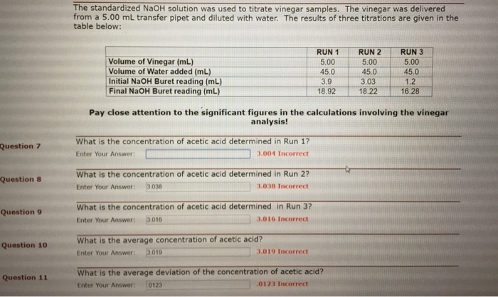 The standardized NaOH solution was used to titrate | Chegg.com
