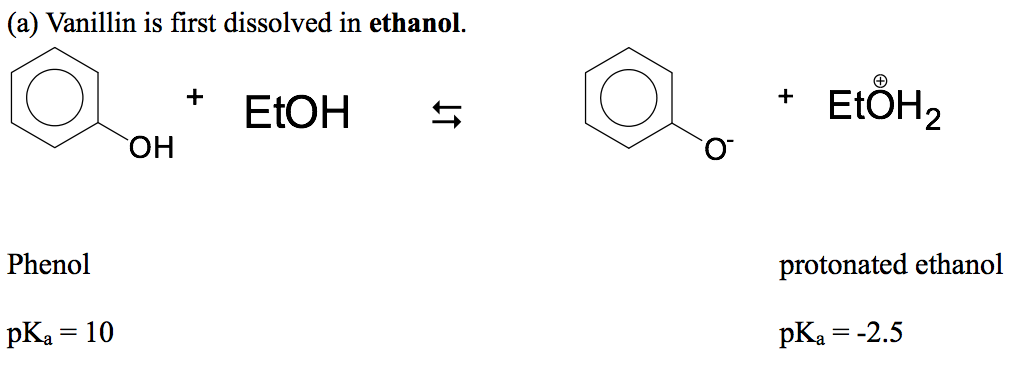 Solved Using pKa values, you can predict the position of | Chegg.com