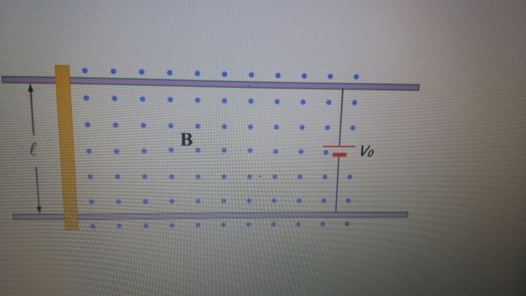 Solved A conducting bar of mass m and resistance R slides on | Chegg.com