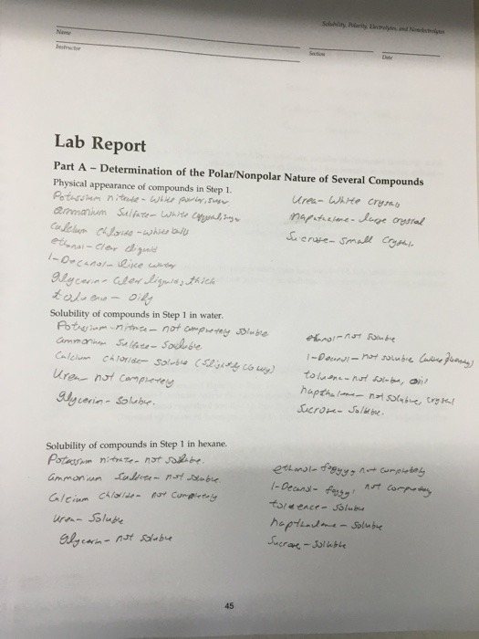 Solved Lab Report Part A - Determination of the | Chegg.com