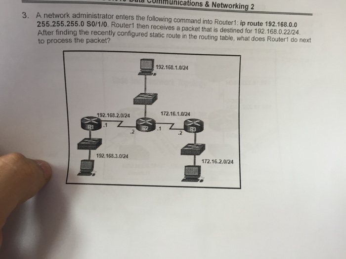 Solved 3. A network administrator enters the following | Chegg.com