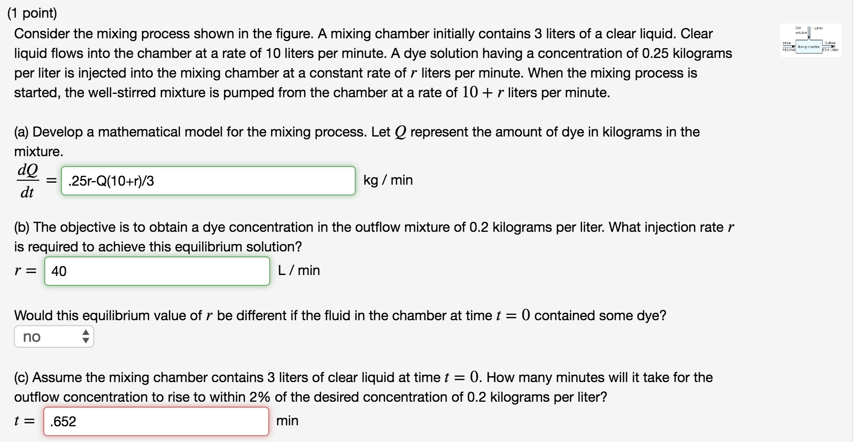 Solved Consider the mixing process shown in the figure. A | Chegg.com