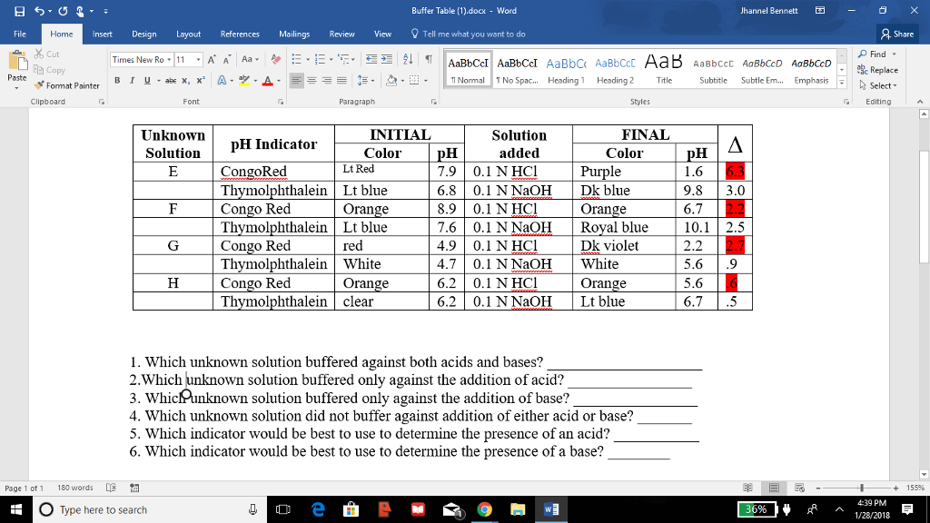 Solved Buffer Table (1).docx - Word Jhannel Bennett困- Insert | Chegg.com