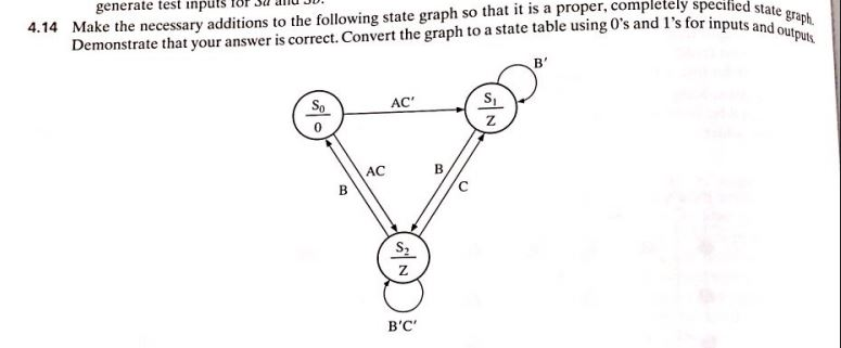 Make the necessary additions to the following state | Chegg.com