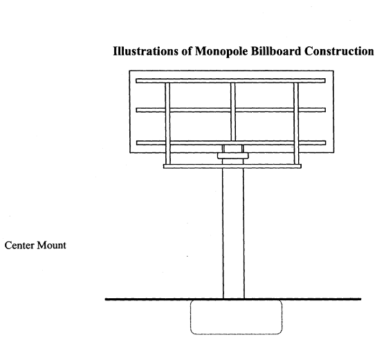 Solved A billboard that will be displayed near the highway 9 | Chegg.com
