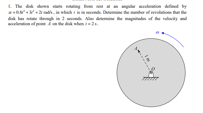 Solved 1. The disk shown starts rotating from rest at an | Chegg.com