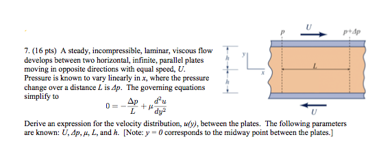 Solved A steady, incompressible, laminar, viscous flow | Chegg.com
