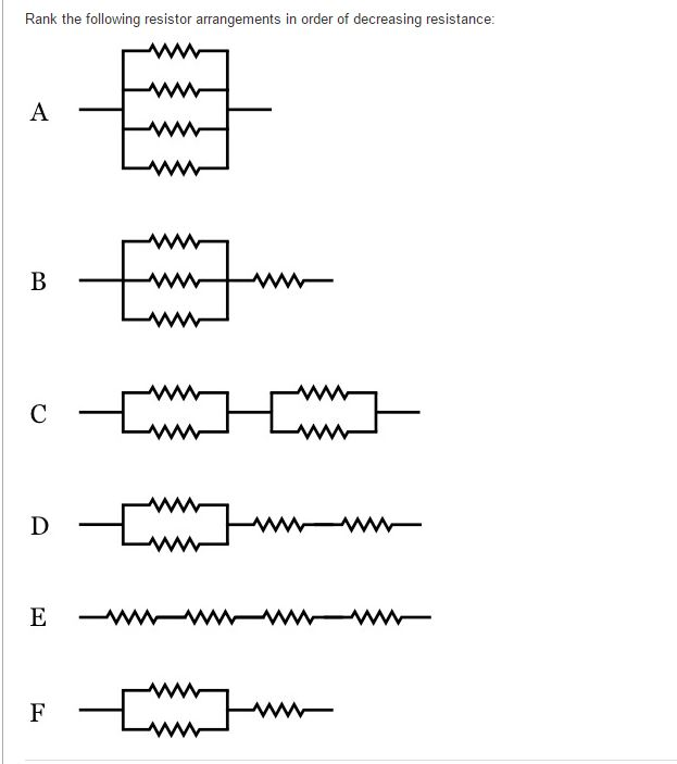 Solved Rank the following resistor arrangements in order of | Chegg.com