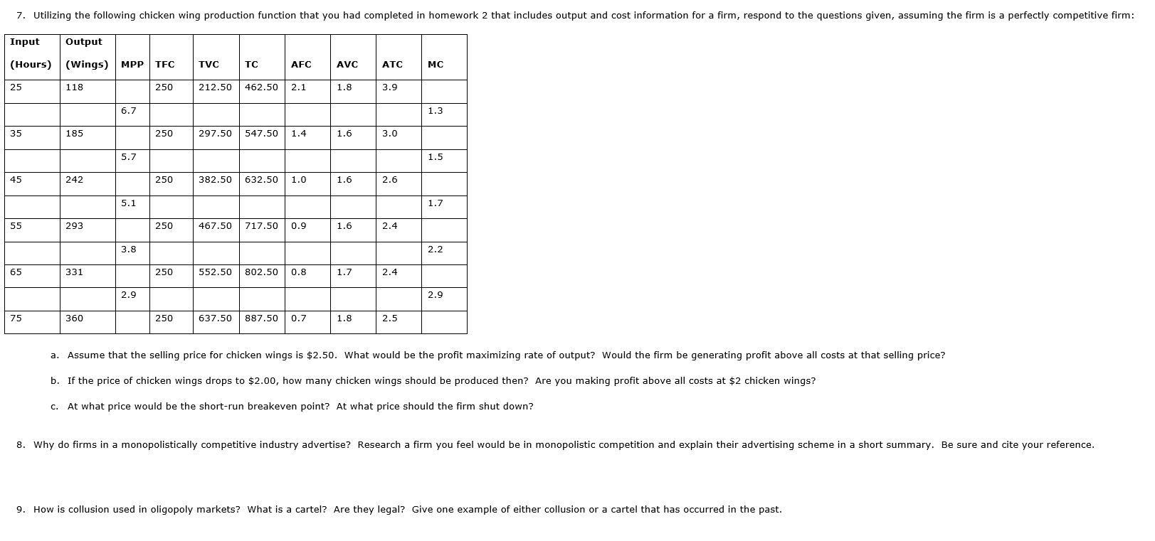 Solved Utilizing the following chicken wing production | Chegg.com