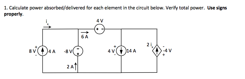 Solved Calculate power absorbed/delivered for each element | Chegg.com