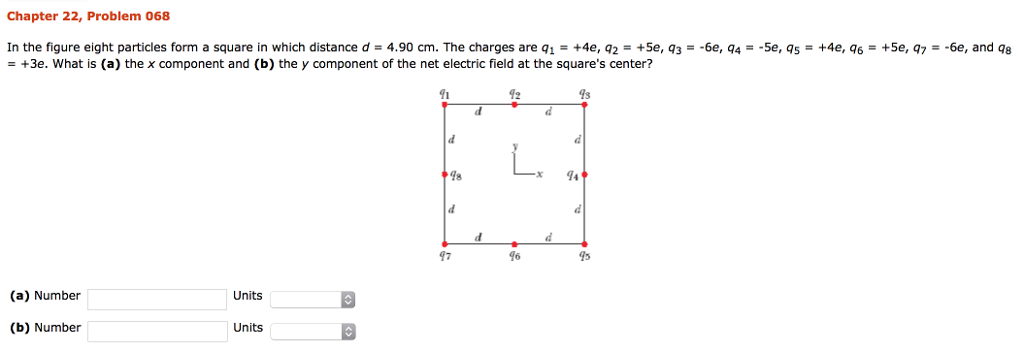 Solved In the figure eight particles form a square in which | Chegg.com