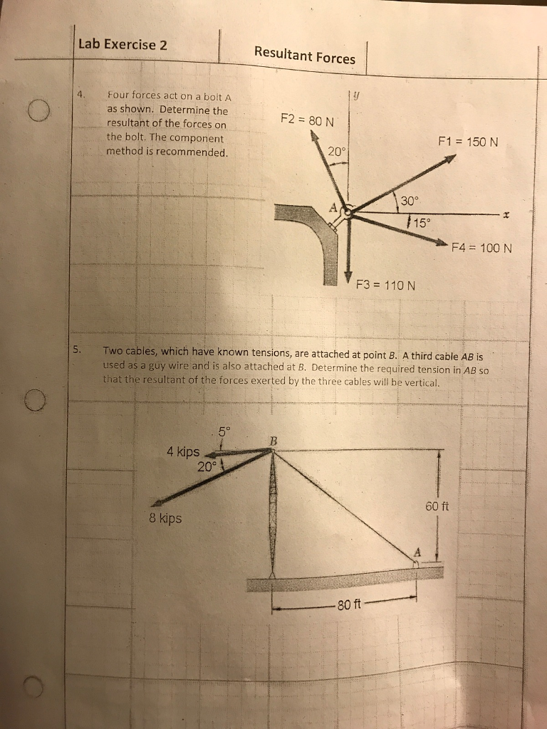 Solved Lab Exercise 2 Resultant Forces Four forces act on a | Chegg.com