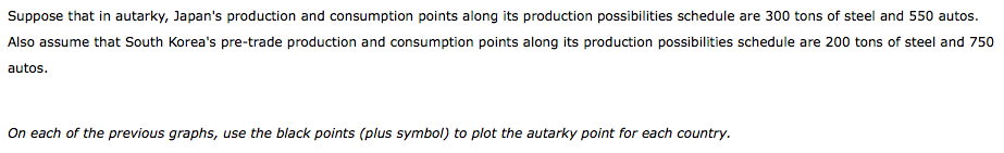 Solved 13. Study Questions #13. Ch 2 The following table | Chegg.com