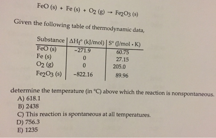 Solved Given the following table of thermodynamic data, | Chegg.com