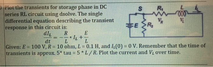 Solved Plot the transients for storage phase in DC series RL | Chegg.com