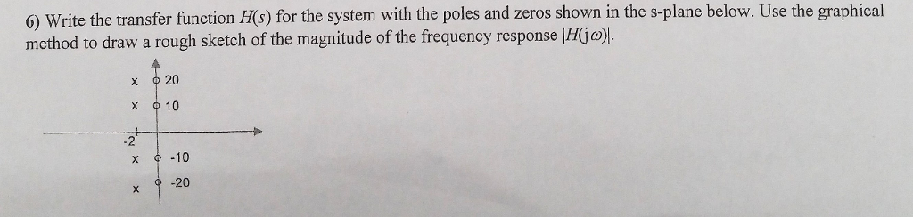 Solved graphical 6) Write the transfer function H(G) for the | Chegg.com