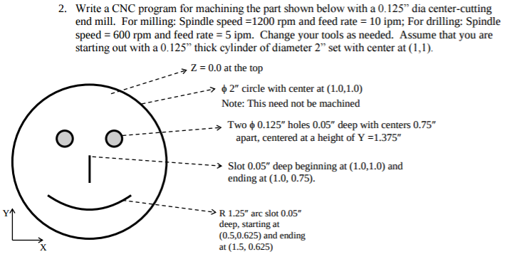 Write a CNC program for machining the part shown | Chegg.com