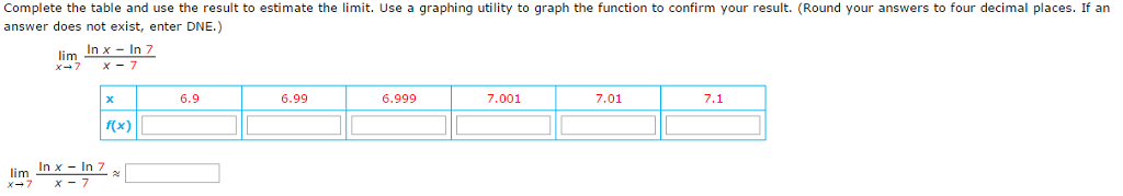 Solved Complete the table and use the result to estimate the | Chegg.com