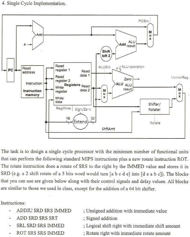 4. Single Cycle Implementation. PCSrc Add ALU Add | Chegg.com