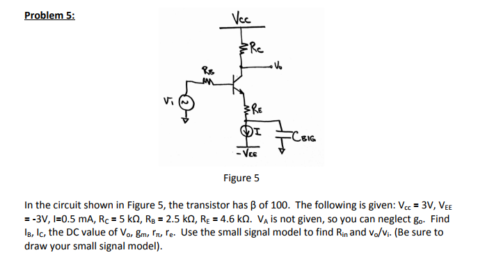 Solved Problem 5: Rc Re BIG Figure 5 In the circuit shown in | Chegg.com