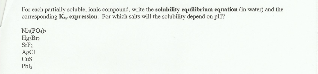 Solved For each partially soluble, ionic compound, write the | Chegg.com