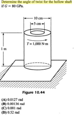 Solved Determine the angle of twist for the hollow shaft if | Chegg.com