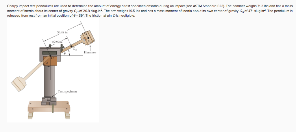 Solved Charpy impact test pendulums are used to determine | Chegg.com
